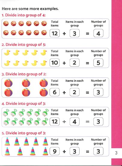 Learning is Fun. EASY MATHS-SIMPLE DIVISION